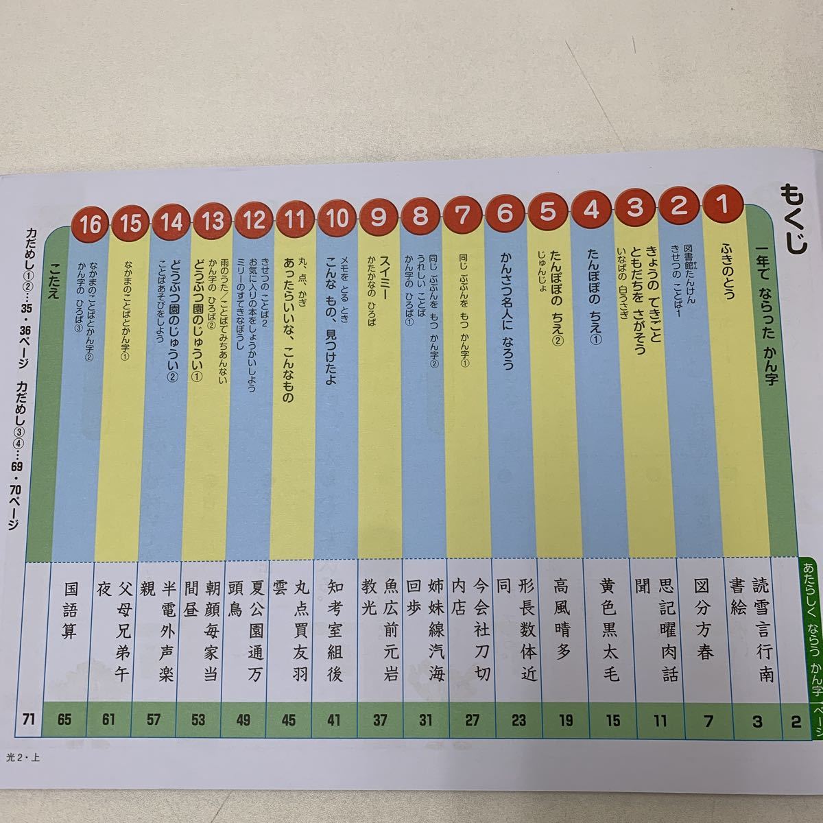 かんじぐんぐんスキル 1週間 7漢字 2年生 上 漢字学習 国語 家庭学習用 復習用 小学校 ドリル プリント テスト答案 D036小学校|売買されたオークション情報、yahooの商品情報