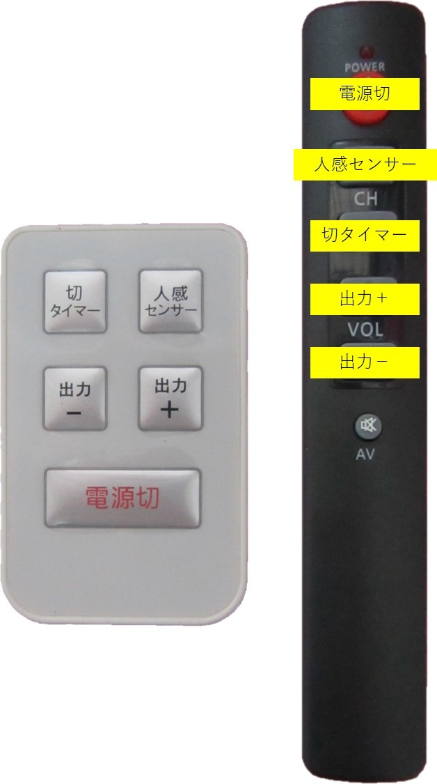 Yahoo!オークション - 【代替リモコンSYa155】ZEPEAL DWC-A1204-WH 互...