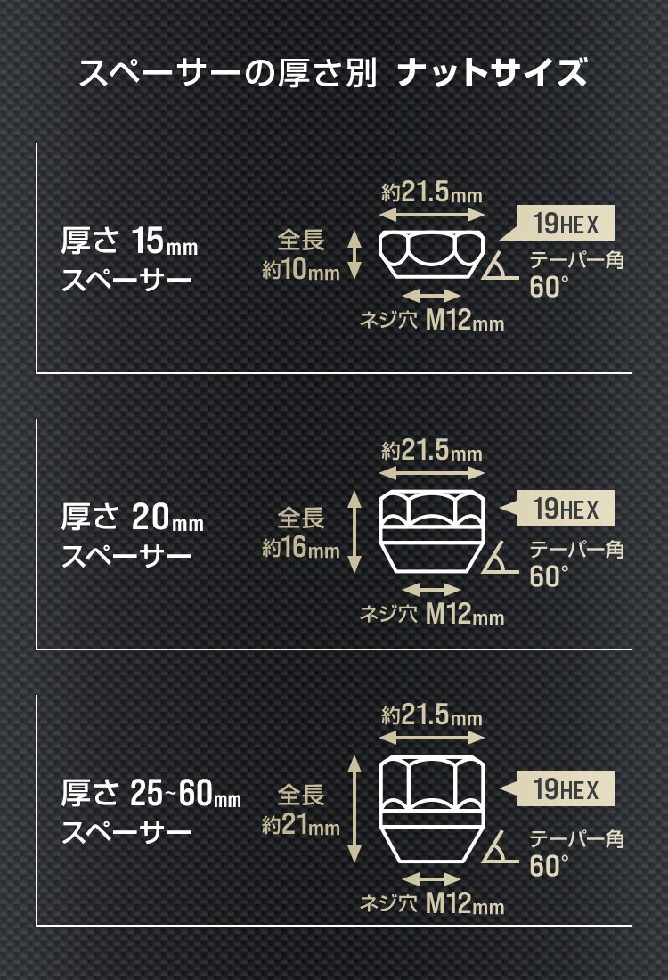 Yahoo!オークション - Durax正規品 PCD変換 ワイドトレッドスペーサー ...