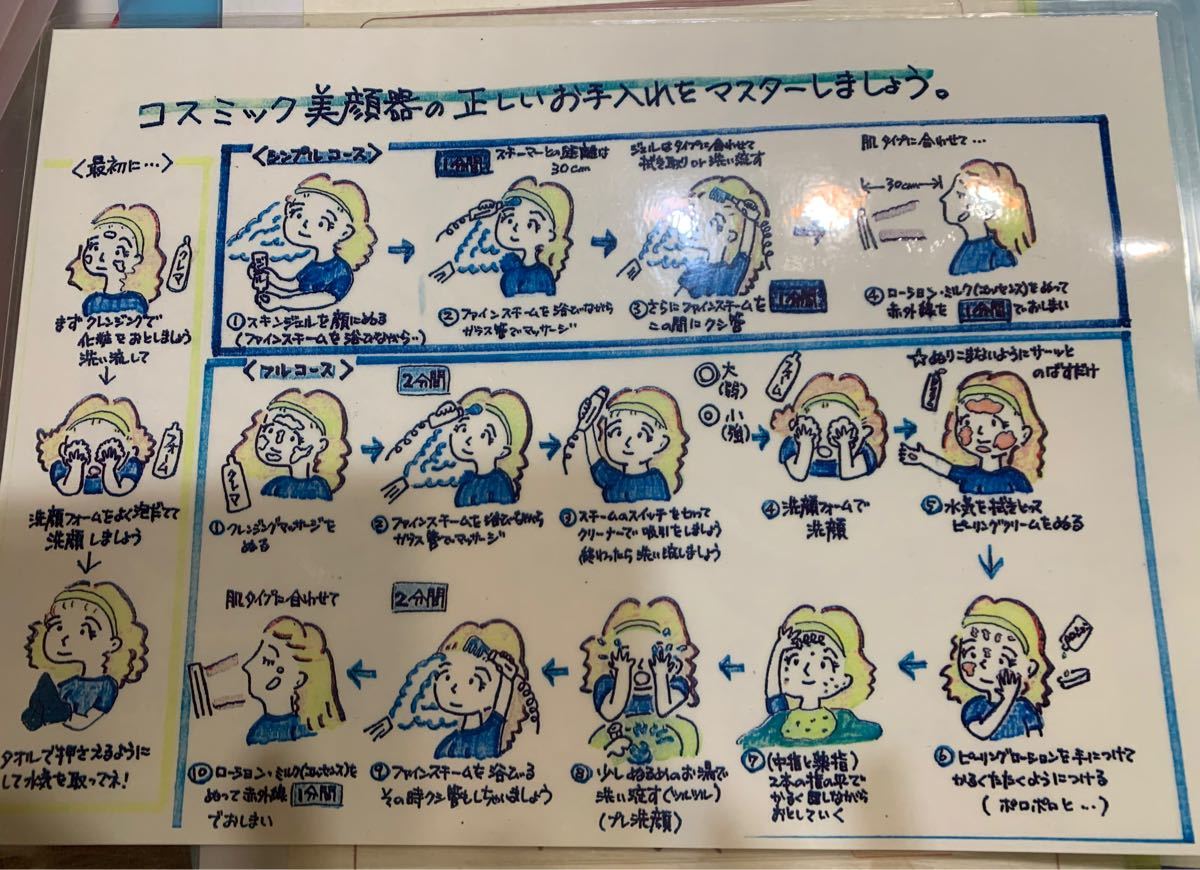 サキナ 美顔器 (フヨウ)コスミックデュオ501/503|Yahoo!フリマ サキナ 美顔器 (フヨウ)コスミックデュオ501/503|Yahoo!フリマ