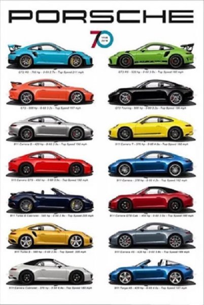 Yahoo!オークション - kb205 70年のannysay進化版車911キャンバス絵画...