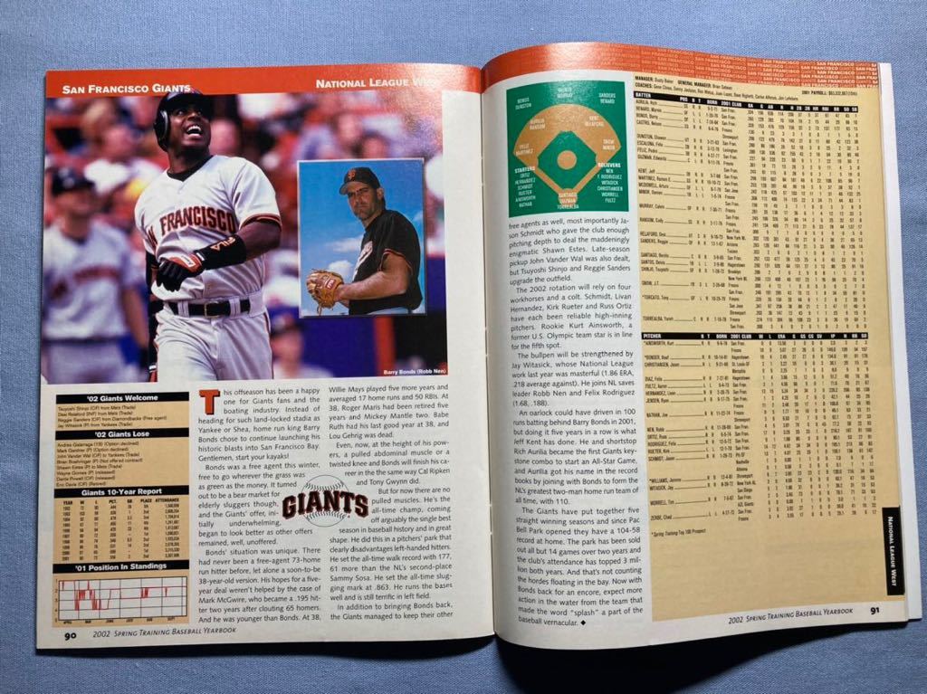 最終値下》【MLB】100・2002年 イチロー表紙の米野球雑誌 最終値下》【MLB】100・2002年 イチロー表紙の米野球雑誌