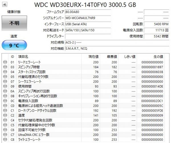 IODATA AVHD-URSQ3 3TB SeeQVault対応 外付けHDD IODATA AVHD-URSQ3 3TB SeeQVault対応 外付けHDD