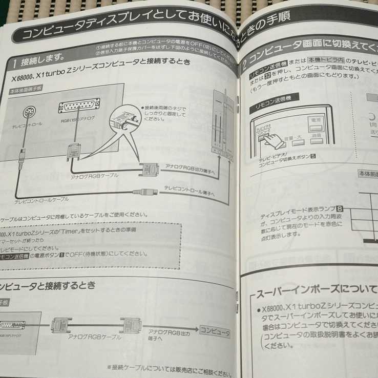 Yahoo!オークション - X68000 ディスプレイ説明書 CZ-601DとアナログR...