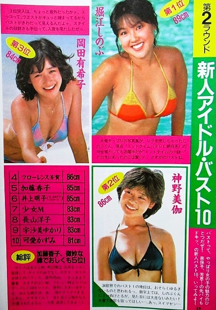 岡田有希子切り抜き35枚ピンナップ他 早見優渡辺典子北原佐和子遠藤由美子荻野目洋子森尾由美菊池桃子堀江しのぶ吹田明日香岡田有希子|売買されたオークション情報、yahooの商品情報を