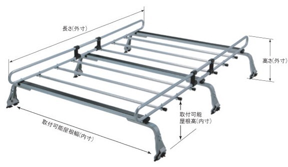 Yahoo!オークション - ROCKYルーフキャリアZMシリーズ キャラバン／ホ...