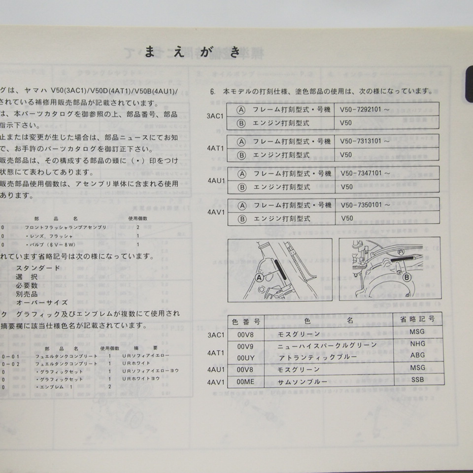 Yahoo!オークション - ヤマハV50/B/D/N V80D/Nパーツリスト3AC1/4AU1/4...