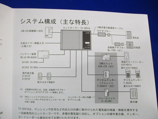 Yahoo!オークション - 電気錠制御盤コントローラー TS-U501A