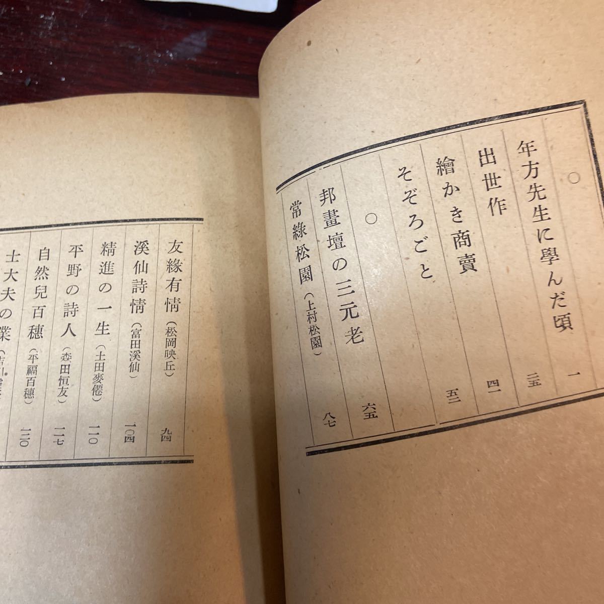 鏑木清方随筆選集第三巻 絵具筥 双雅房 読者ハガキ付き 鏑木清方随筆選集第三巻 絵具筥 双雅房 読者ハガキ付き