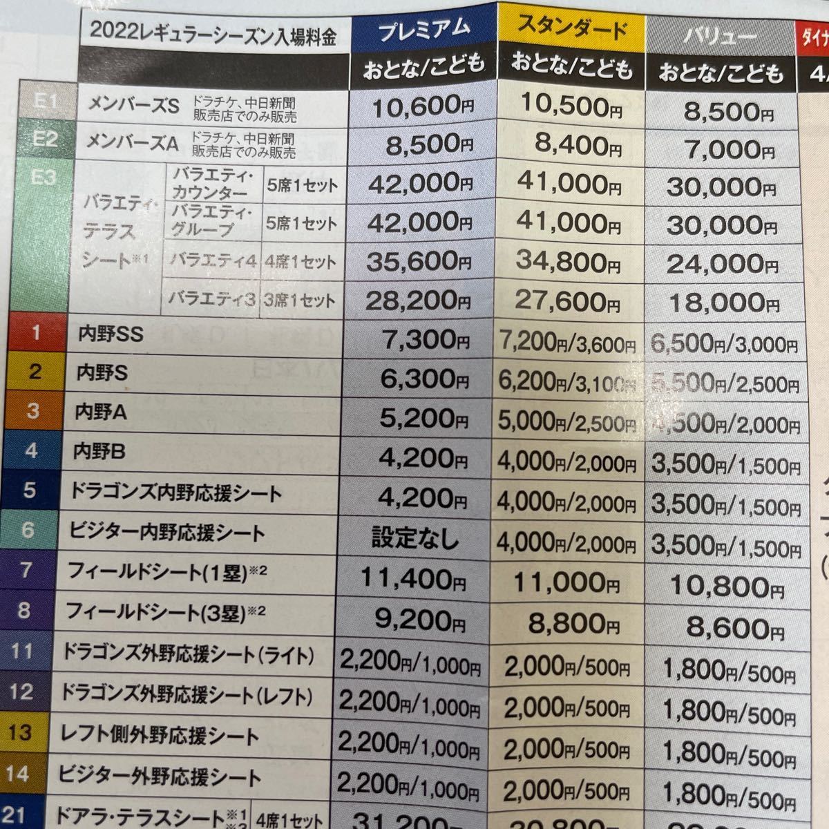 8月20月日 土 中日VSヤクルト バンテリンドーム ダイヤモンド 8月20月日 土 中日VSヤクルト バンテリンドーム ダイヤモンド