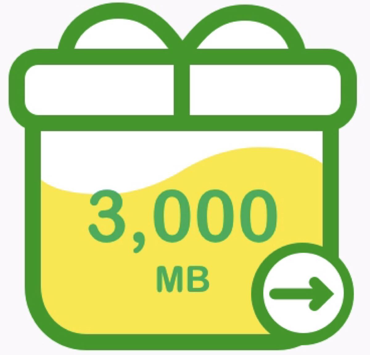 Yahoo!オークション - 3GB マイネオ mineo パケットギフト ...