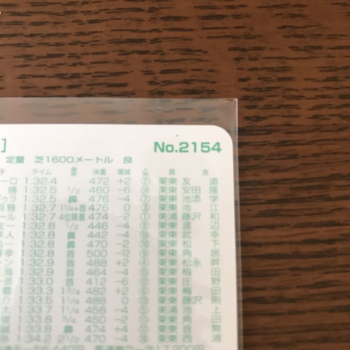 Yahoo!オークション - まねき馬2154第24回NHKマイルSP