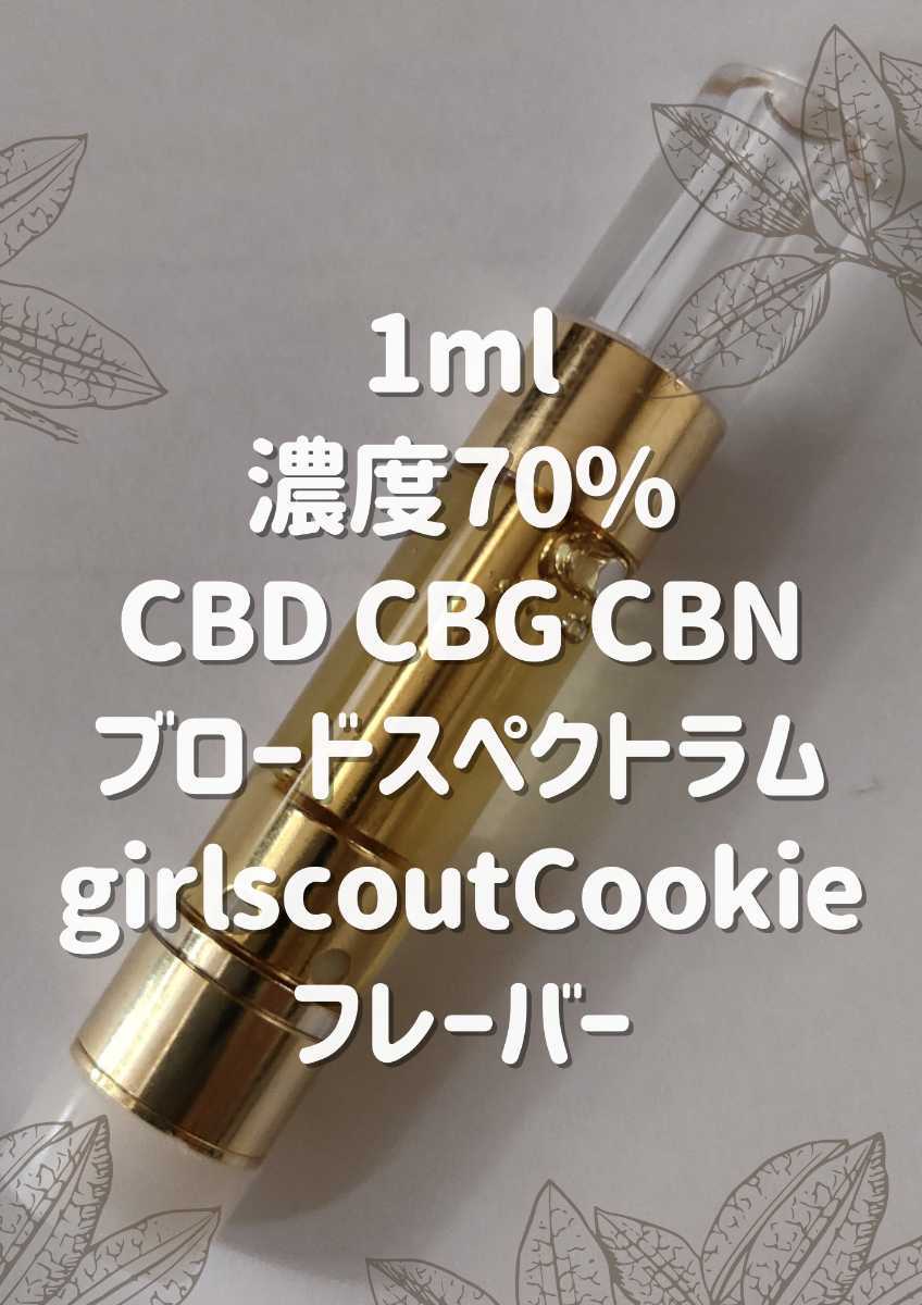Yahoo!オークション - CBD CBG CBNリキッド 1ml