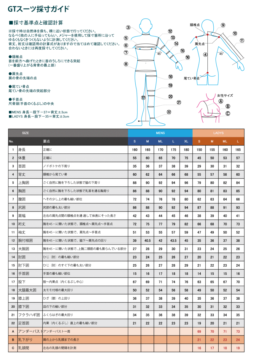 wet suit full suit 3mm Yahoo auc limitation price! size :M*ML*XL: Real Yahoo auction salling