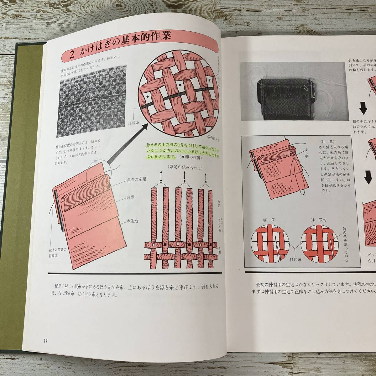 Yahoo!オークション - SA18-10 かけはぎ技術大全 / 吉村一男 ライン引...