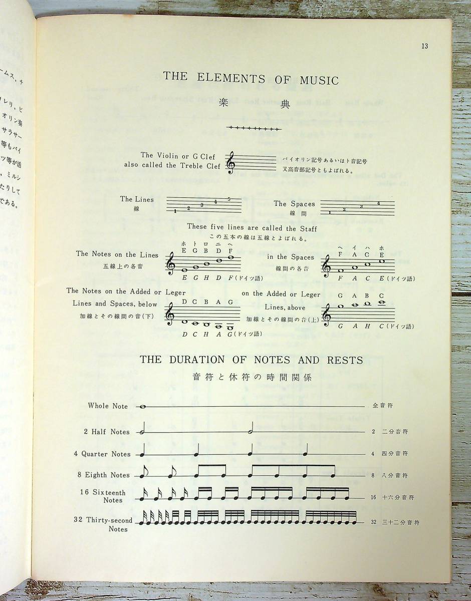 Yahoo!オークション - SA09-110 ホーマン バイオリン教則本1 併用練習...