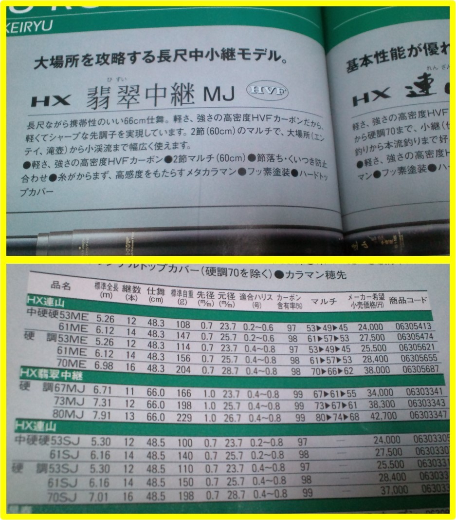 Yahoo!オークション - 希少 超美品 ダイワ HX 翡翠 中継 80 MJ ...