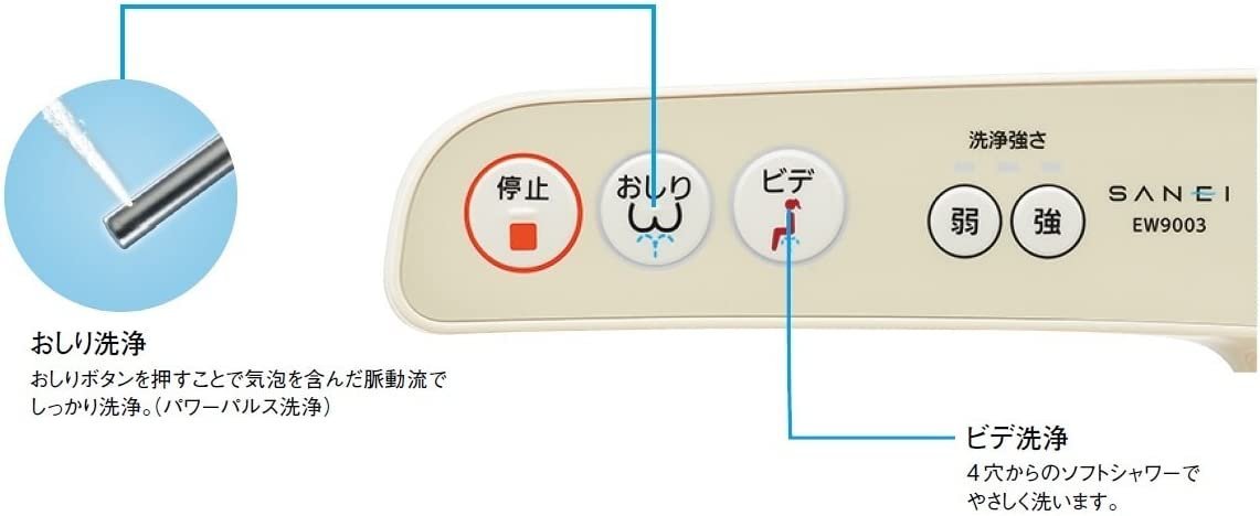 Yahoo!オークション - 新品 EW9013-W [ホワイト] シャワンザ サンエイ(...