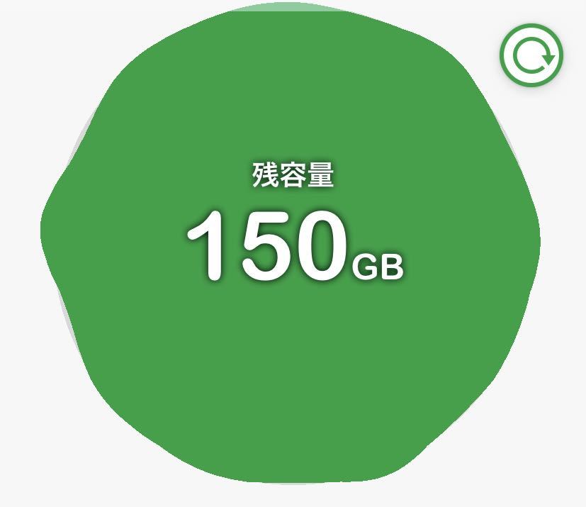 Yahoo!オークション - 13.3GB(9000MB+4300MB) mineo の パケットギフト...