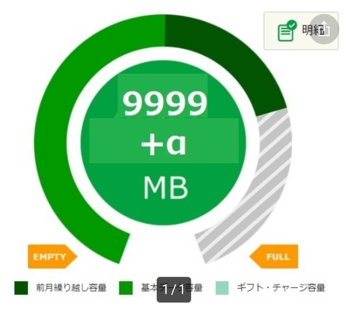 Yahoo!オークション - mineo パケットギフト 9 999MB+3 500MB