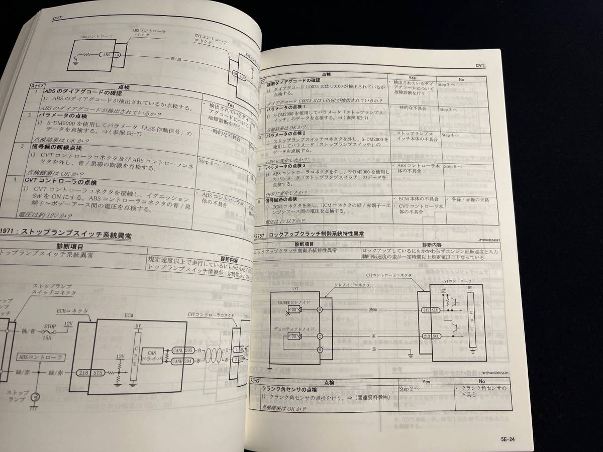 Yahoo!オークション - サービスマニュアル ワゴンR MH21S 4型 概要・整...
