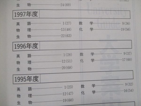 Yahoo!オークション - TH93-093 教学社 赤本 慶應義塾大学/医学部 最近...