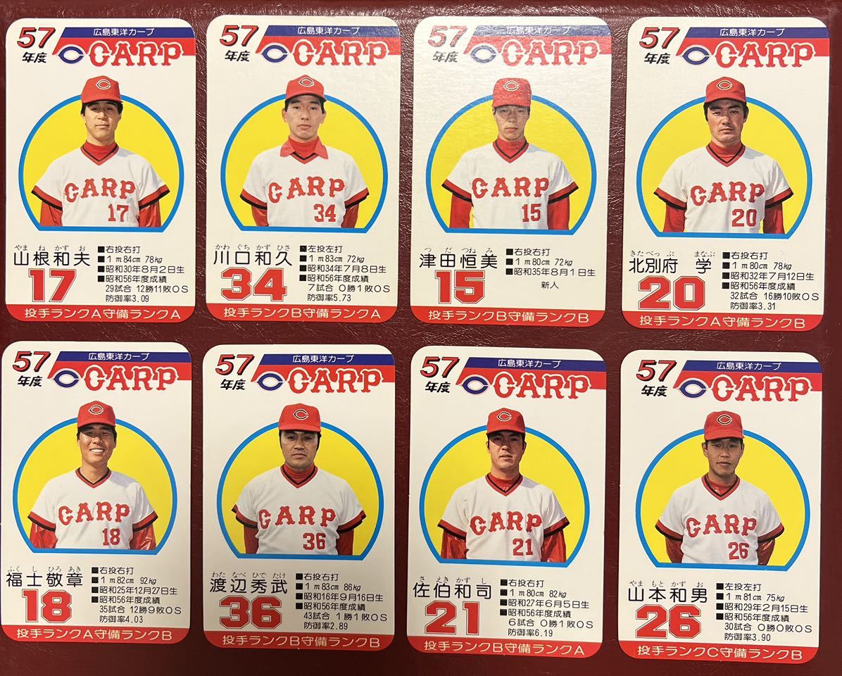 Yahoo!オークション - タカラ 旧 プロ野球 カード ゲーム 昭和57 Yahoo!オークション - タカラ 旧 プロ野球 カード ゲーム 昭和57