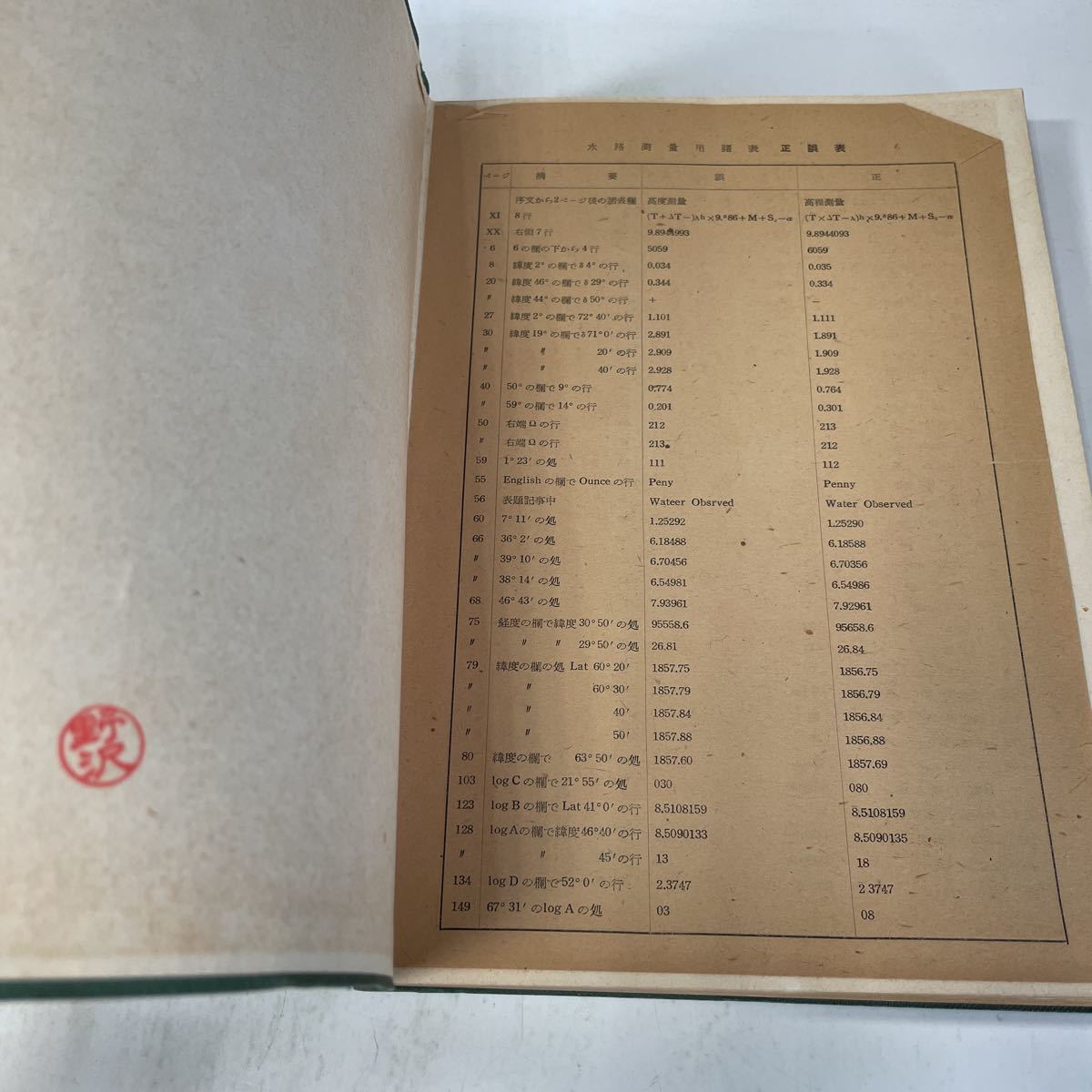 Yahoo!オークション - 221027 Q09 送料無料 水路測量用諸表 海上保安庁...