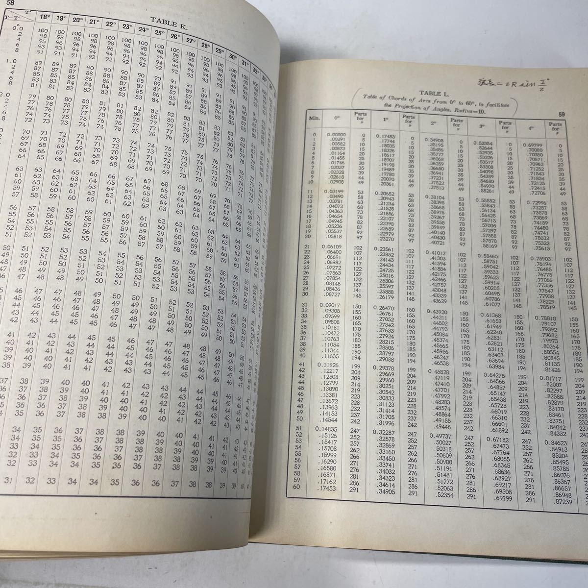 Yahoo!オークション - 221027 Q09 送料無料 水路測量用諸表 海上保安庁...