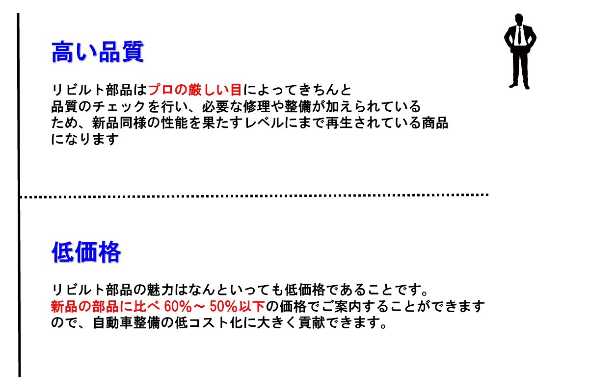 トヨタ セルモーター リビルト タウンエース YR21G YR30G YM60 YM55 YR25 品番 28100-72010スターター(その他)｜売買されたオークション情報、yahooの ...