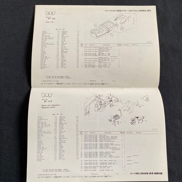 代購代標第一品牌-樂淘letao-送料無料★cbx1000 Cbx Z Cbx A パーツ カタログ リスト 付録 ホンダ 純正 英語 縮小版