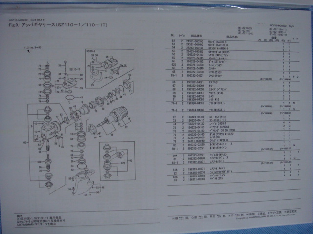 Yahoo!オークション - ヤンマー・ドライブSZ-110パーツリスト