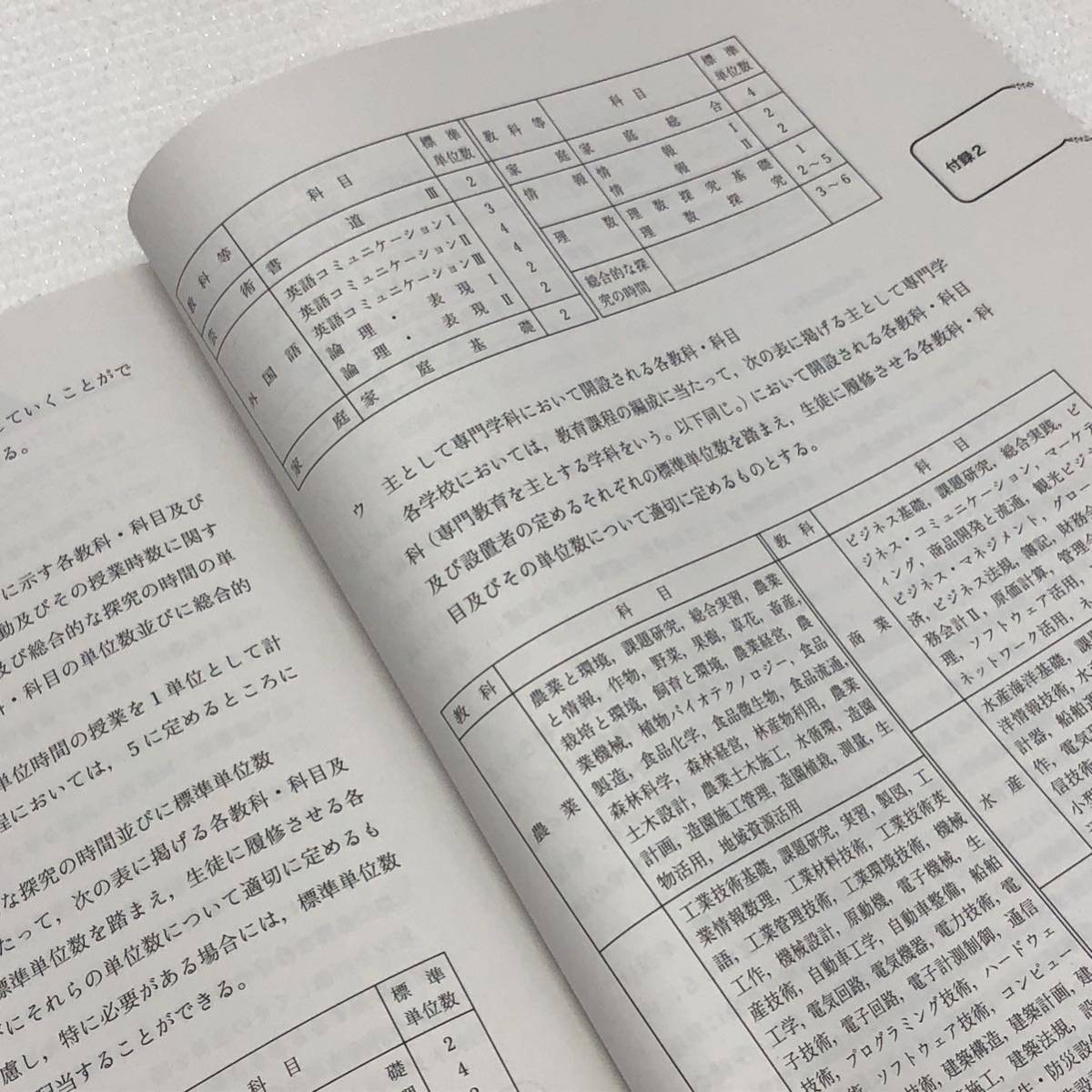 高等学校学習指導要領 平成30年告示 解説 保健体育編 体育編 文部科学省 平成30年7月 東山書房 y142(教育書、保育書)｜売買されたオークション情報、yahooの商品情報をアーカイブ ...