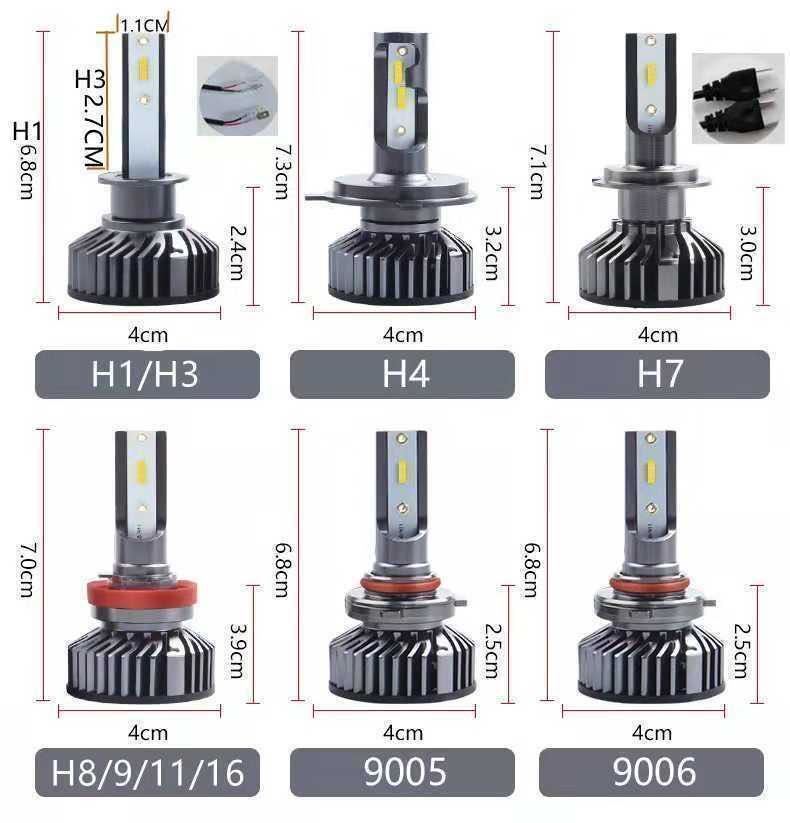 LEDヘッドライト 車検対応 高輝度 LEDバルブ ledフォグランプ H4(Hi/Lo)/H1/H3/H7/H8/H9/H10/H11/H16/HB3/HB4 6500k/8000k ...