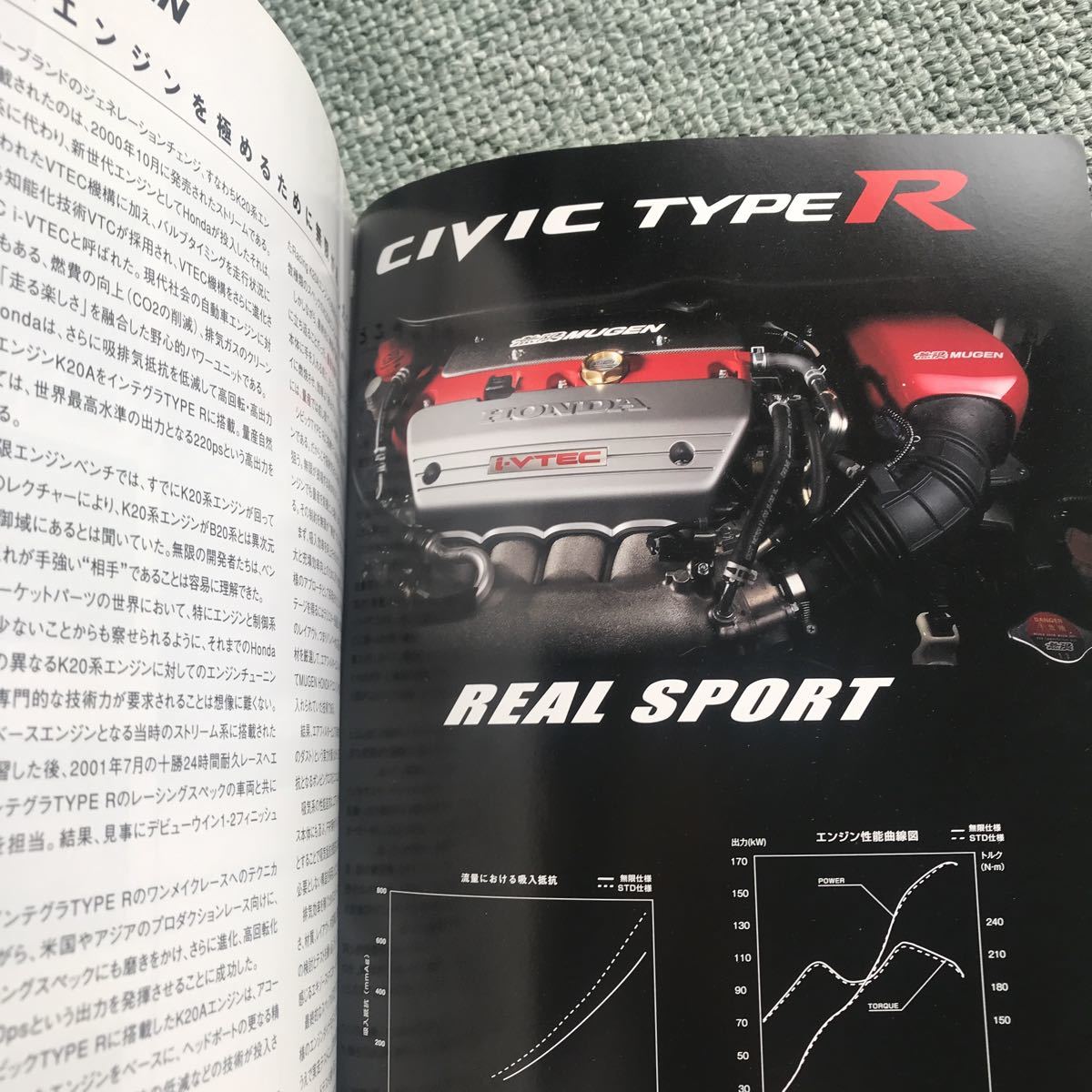 Yahoo!オークション - シビック インテグラ タイプR DVD 付属 雑誌 HON...