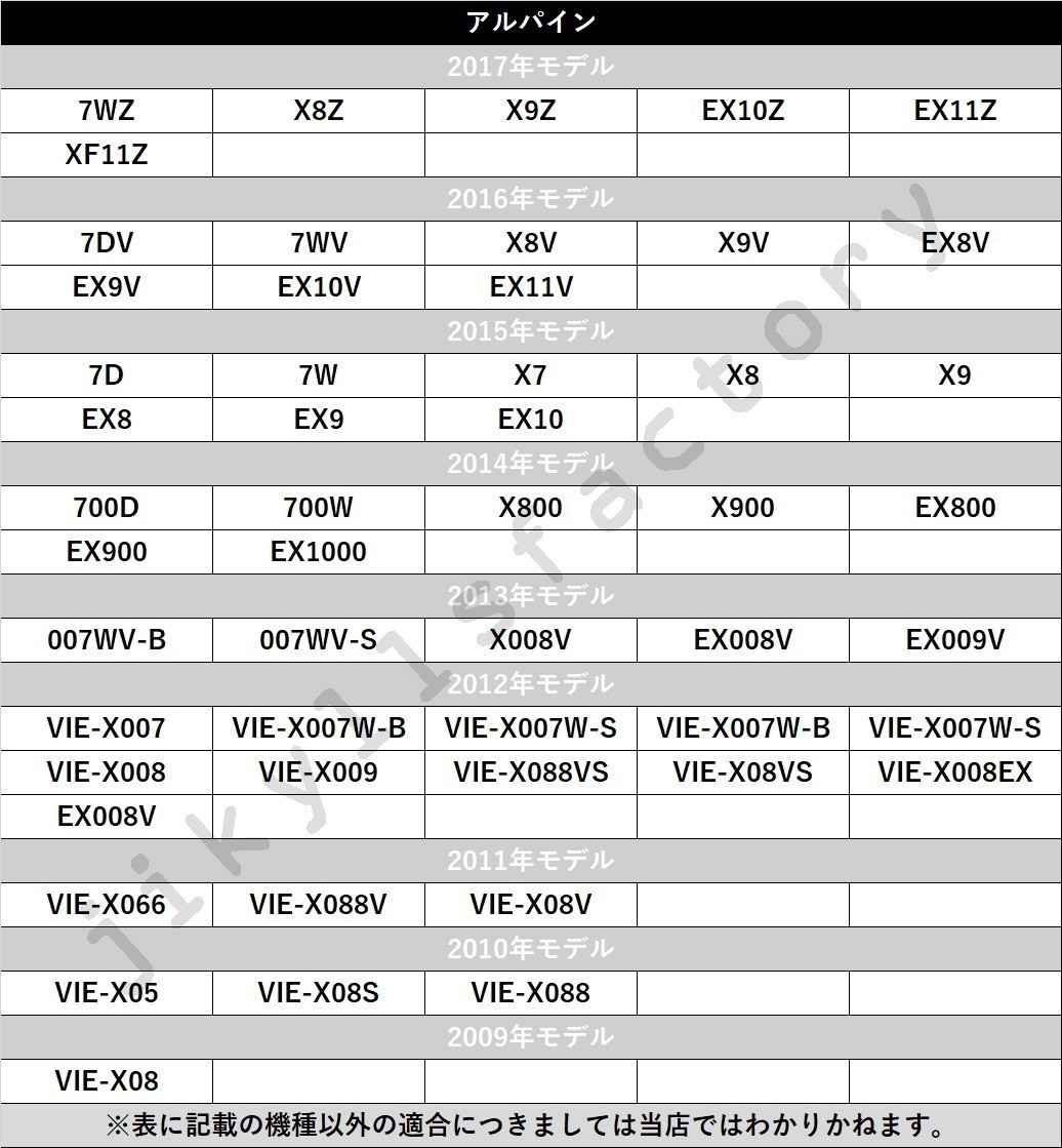 Yahoo!オークション - uK4 EX9 EX10 700D 700W X800 用 アルパイン ナ...