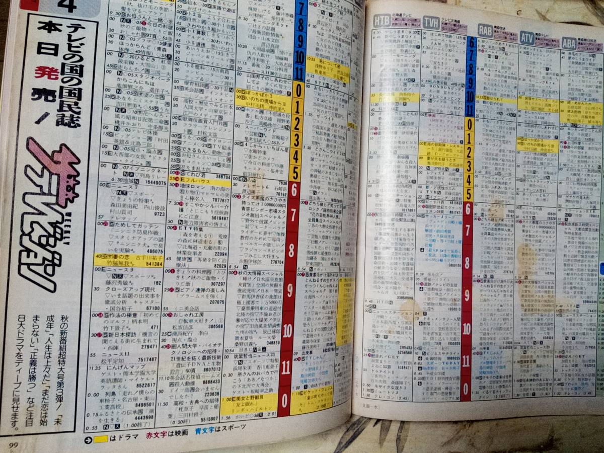 ザ テレビジョン 1995年10月6日号 難有り 唐沢寿明堤真一浅野ゆう子and鈴木杏樹and中谷美紀未成年鈴木保奈美 恋人よ北海道 青森版ザ・テレビジョン|売買されたオークション情報
