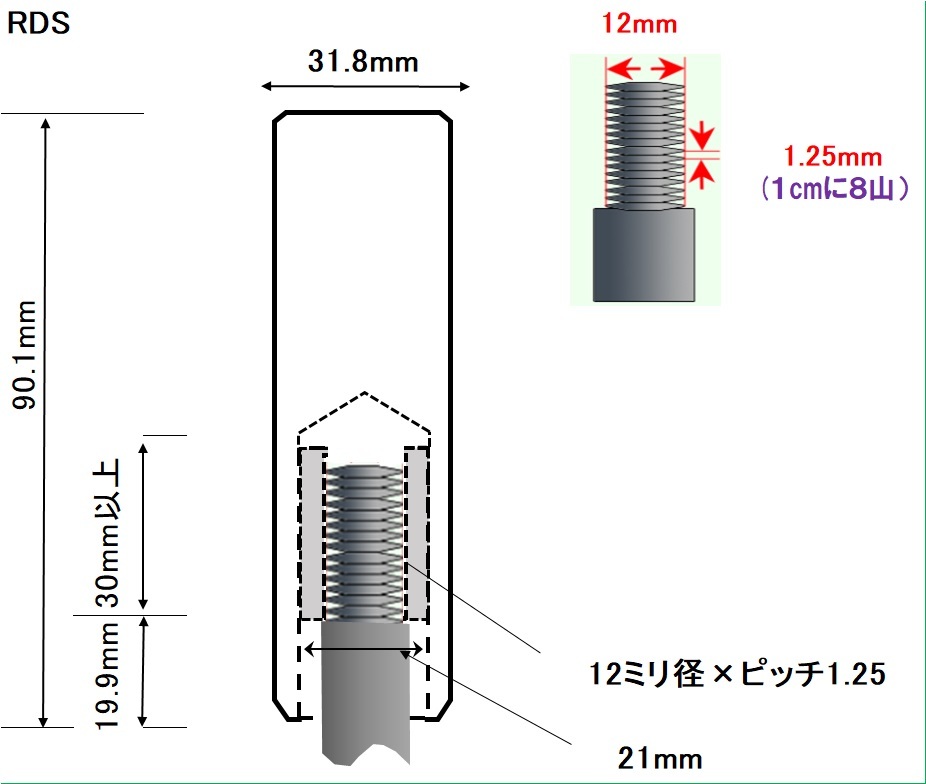 Yahoo!オークション - 木製シフトノブ(材質 花梨瘤）12x1.25mm（RDS-31...