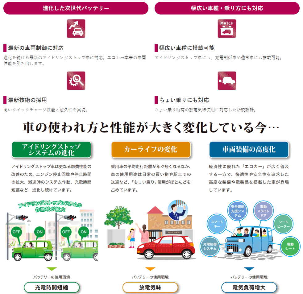 Yahoo!オークション - T39 GS YUASA [ ジーエスユアサ ] 国産車バッテ...