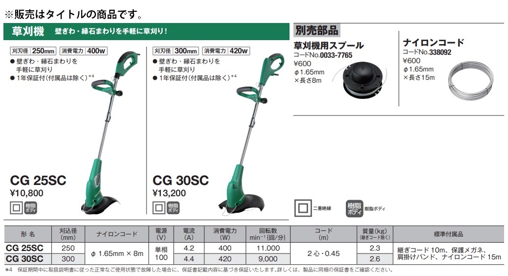 Yahoo!オークション - (HiKOKI) 草刈機用スプール 0033-7765 ナイロン...