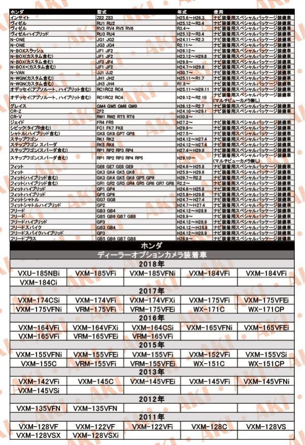 Yahoo!オークション - 【AB8】純正バックカメラ を 社外 ナビ RCA013H ...