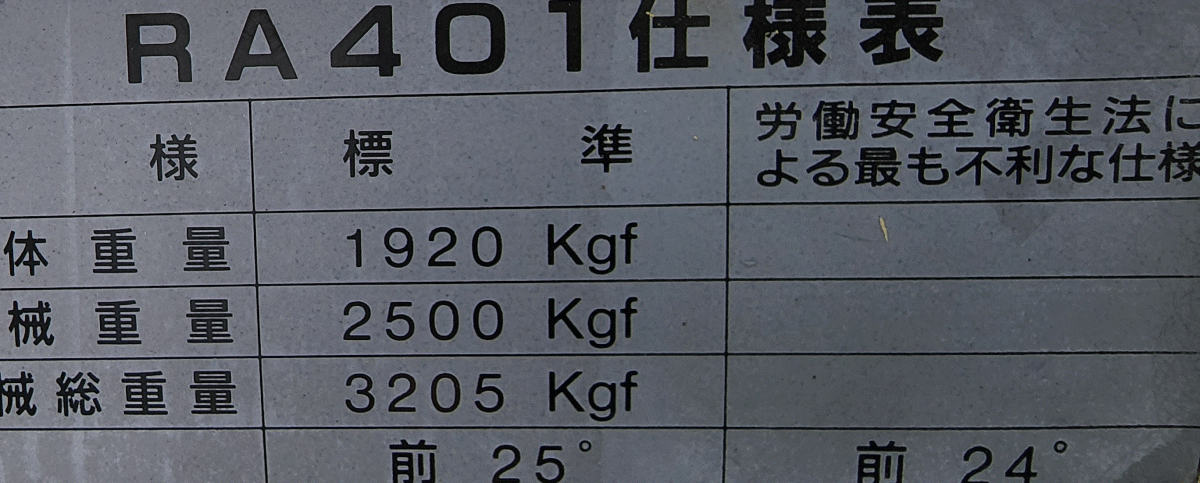 クボタ RA401 Kubota RA 401ホイールローダー タイヤショベル スキッドステアローダー AT 4WD 216時間(建設機械、重機)｜売買されたオークション情報、yahooの商品 ...