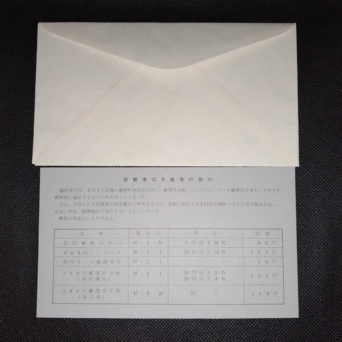 Yahoo!オークション - FDC 新郵便切手帳等の発行 初日カバー 解説書付 ...