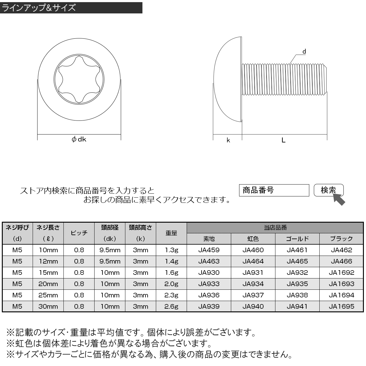 日本代購代標第一品牌【樂淘letao】－64チタン製 M5 15mm P0.8 トルクス穴付き ボタンボルト ブラック チタンボルト JA1692