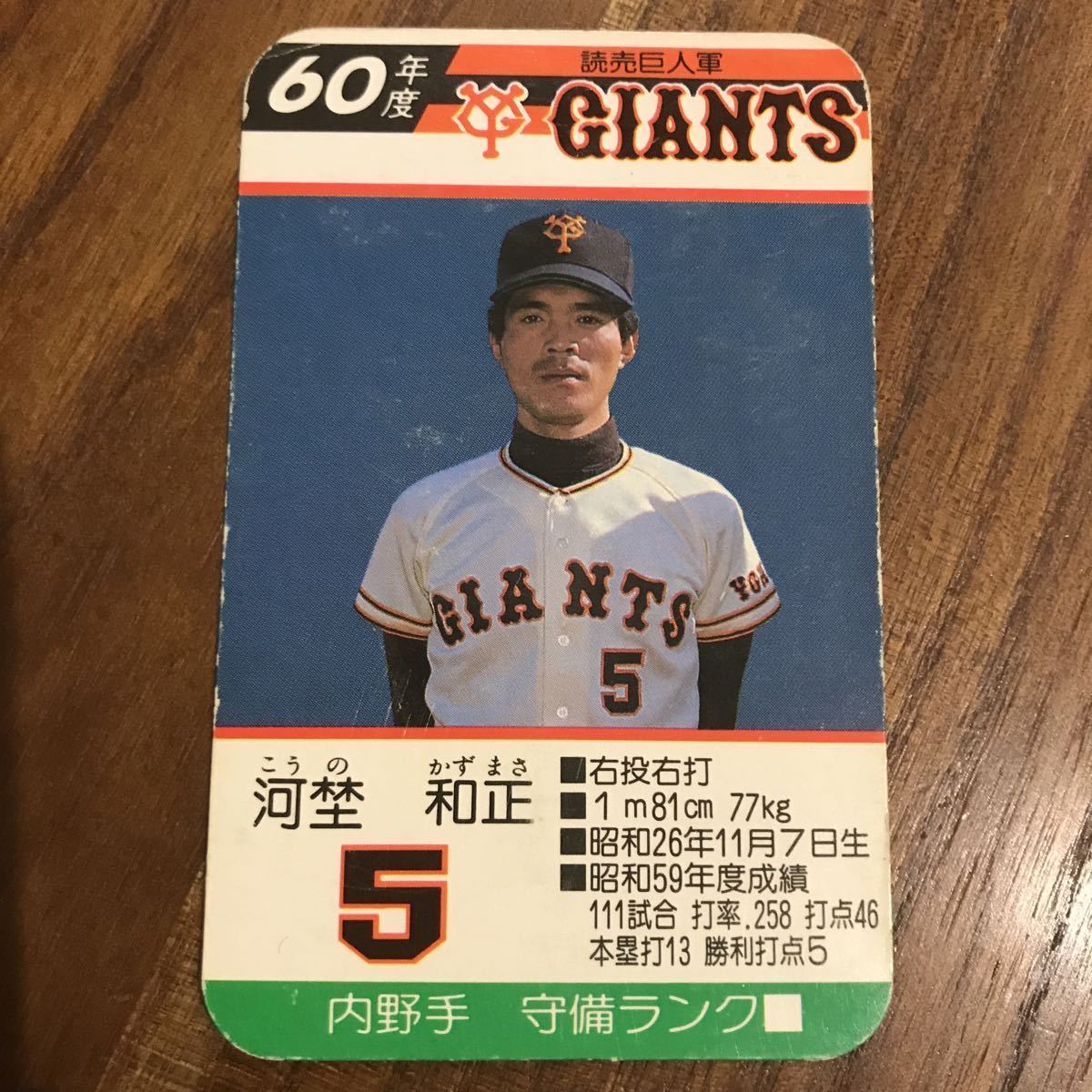 Yahoo!オークション - タカラプロ野球カードゲーム昭和60年度 Yahoo!オークション - タカラプロ野球カードゲーム昭和60年度