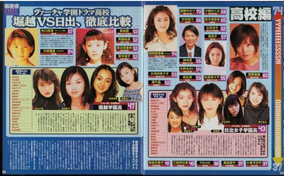 Yahoo!オークション - 301 切り抜き 松原みき 2p 小林幸子1p 芸能ゴシ...