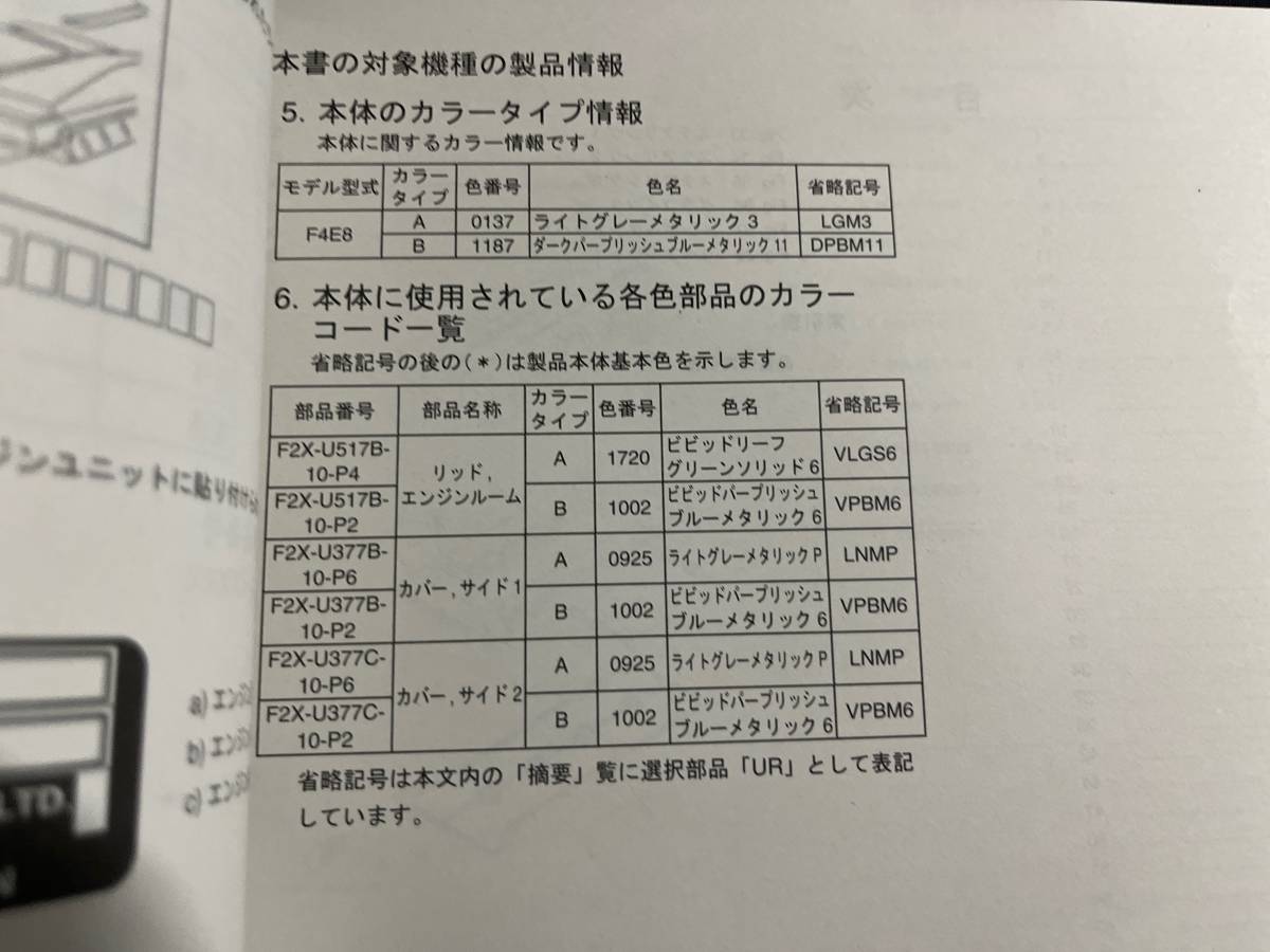 Yahoo!オークション - MJ-VX Cruiser HO ’20 F4E8 6FGH 6FG3 ヤマハ ...