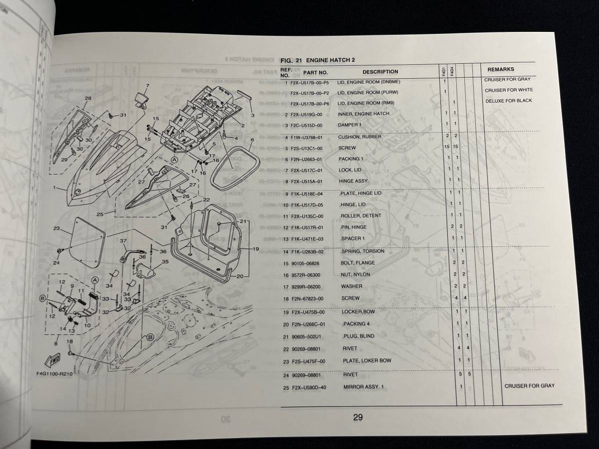 Yahoo!オークション - MJ-VX Cruiser Deluxe ’16 F4G1 F4G4 6EYA 6EY1...