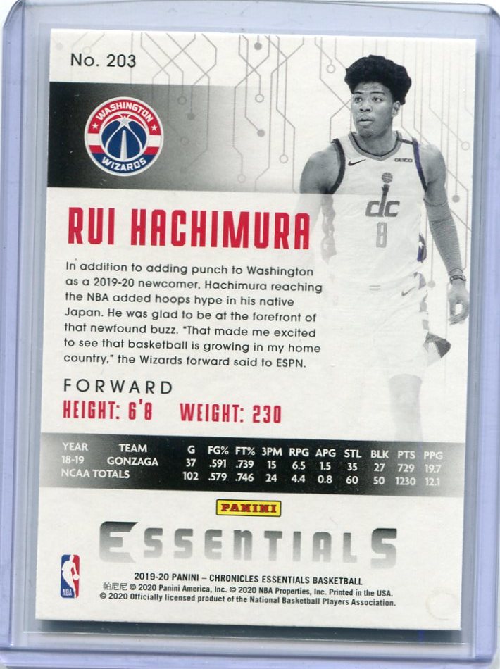 Yahoo!オークション - 2019-20 PANINI CHRONICLES RC Hachimura Rui 20...