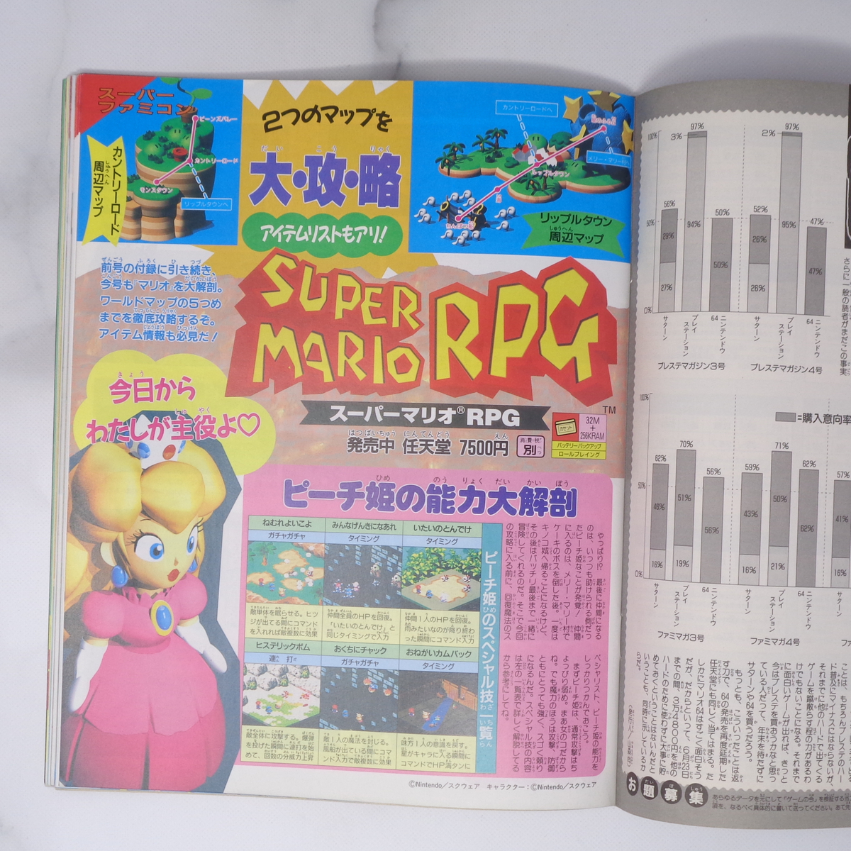 Yahoo オークション ファミリーコンピュータマガジン 1996年4月5日号